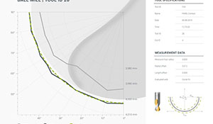 Tech Talk: LC-VISION Visualization and Analysis Software